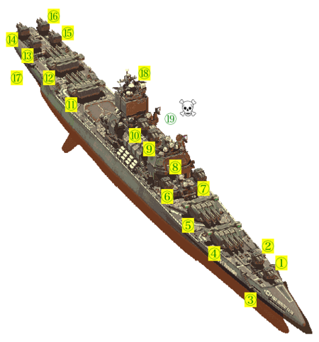 Ketsui: Kizuna Jigoku Tachi - Shmups Wiki -- The Digital Library of ...